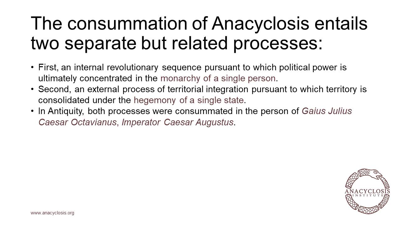 Anacyclosis: The Slide Deck - Anacyclosis Institute