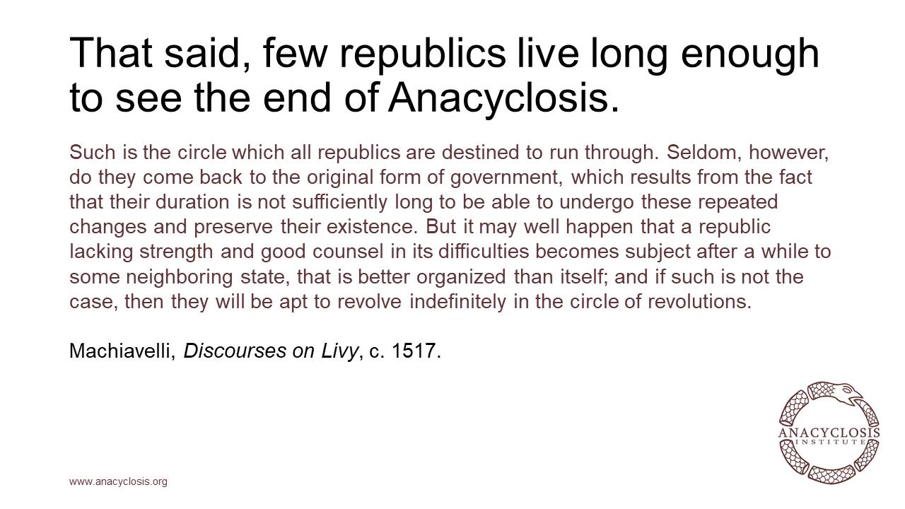 Anacyclosis: The Slide Deck - Anacyclosis Institute